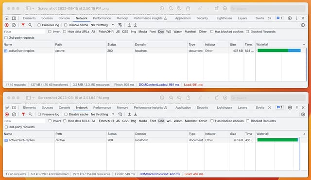 Captain Codeman Blog