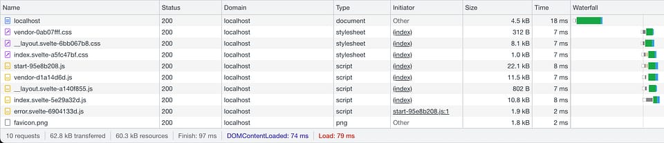 HeadlessUI Components with Svelte | Captain Codeman