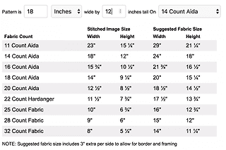 Cross-Stitch Tools, Utilities & Calculators | Thread Bare
