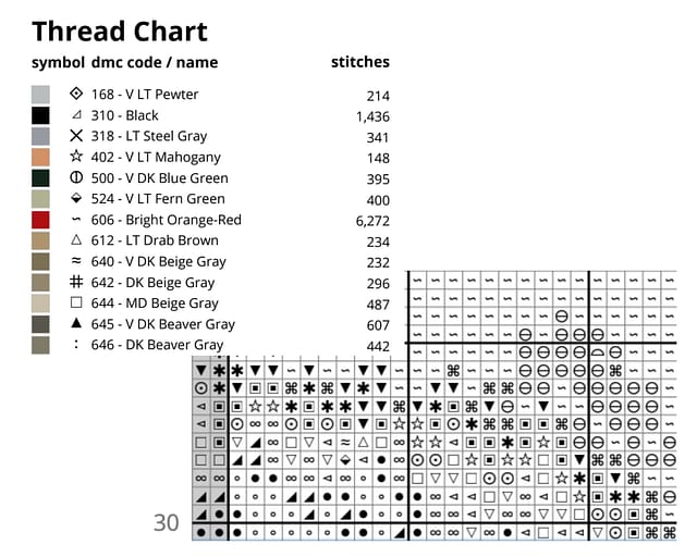 Learning to Cross-Stitch | Thread Bare