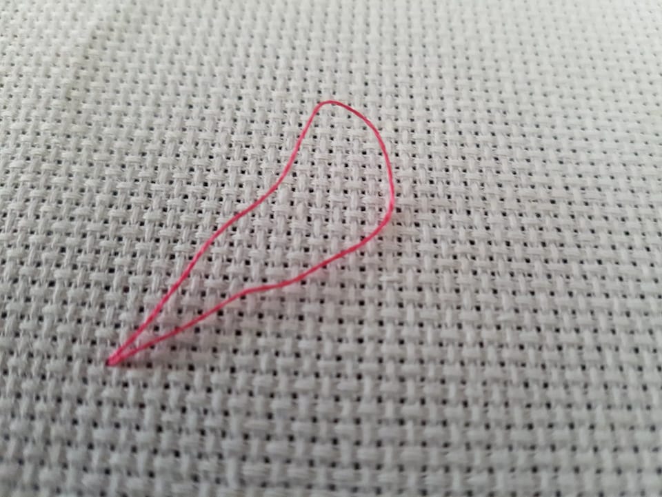 Loop Start - Tutorial | Thread Bare